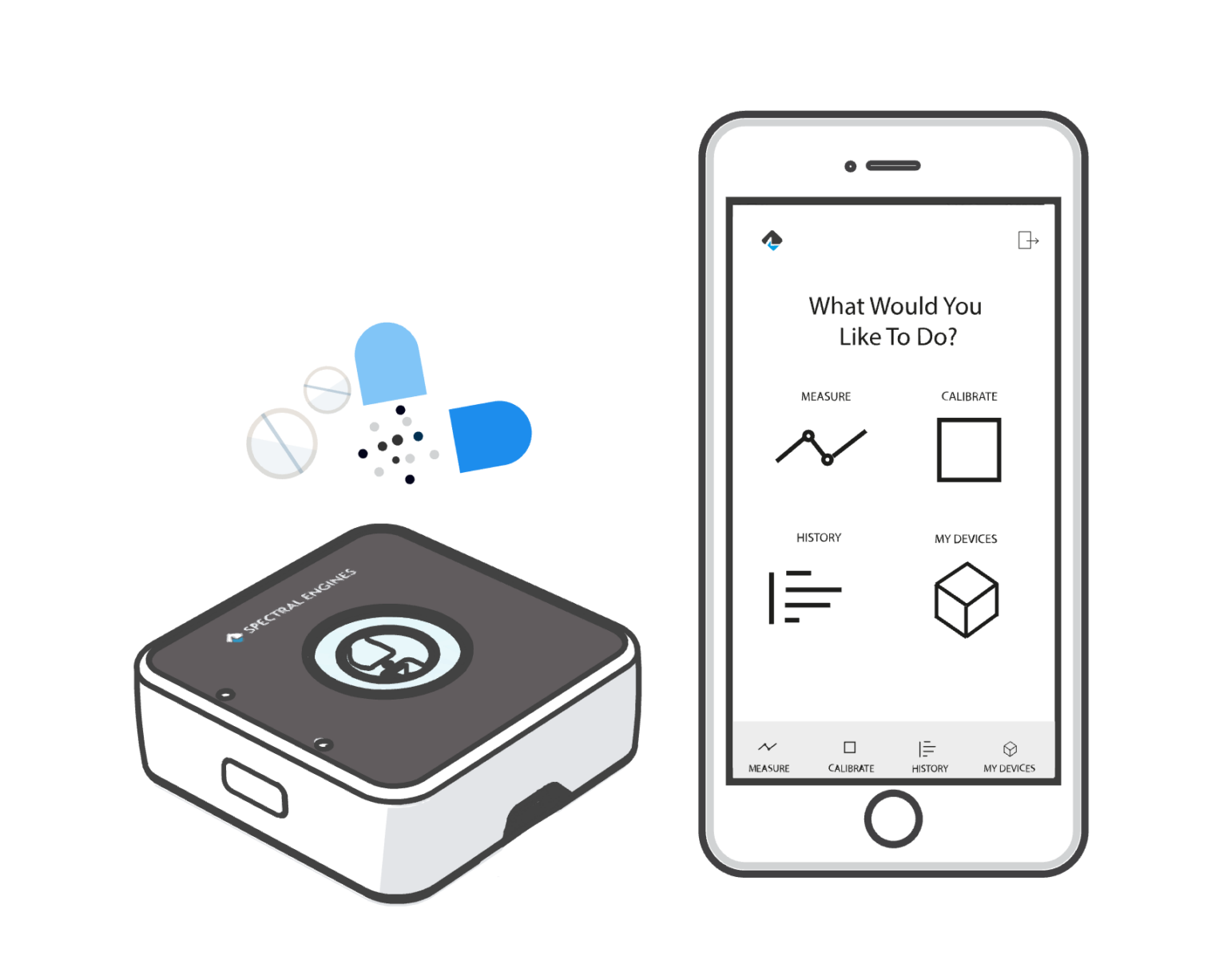 Product Conformity – Innovative Material Sensing | Spectral Engines